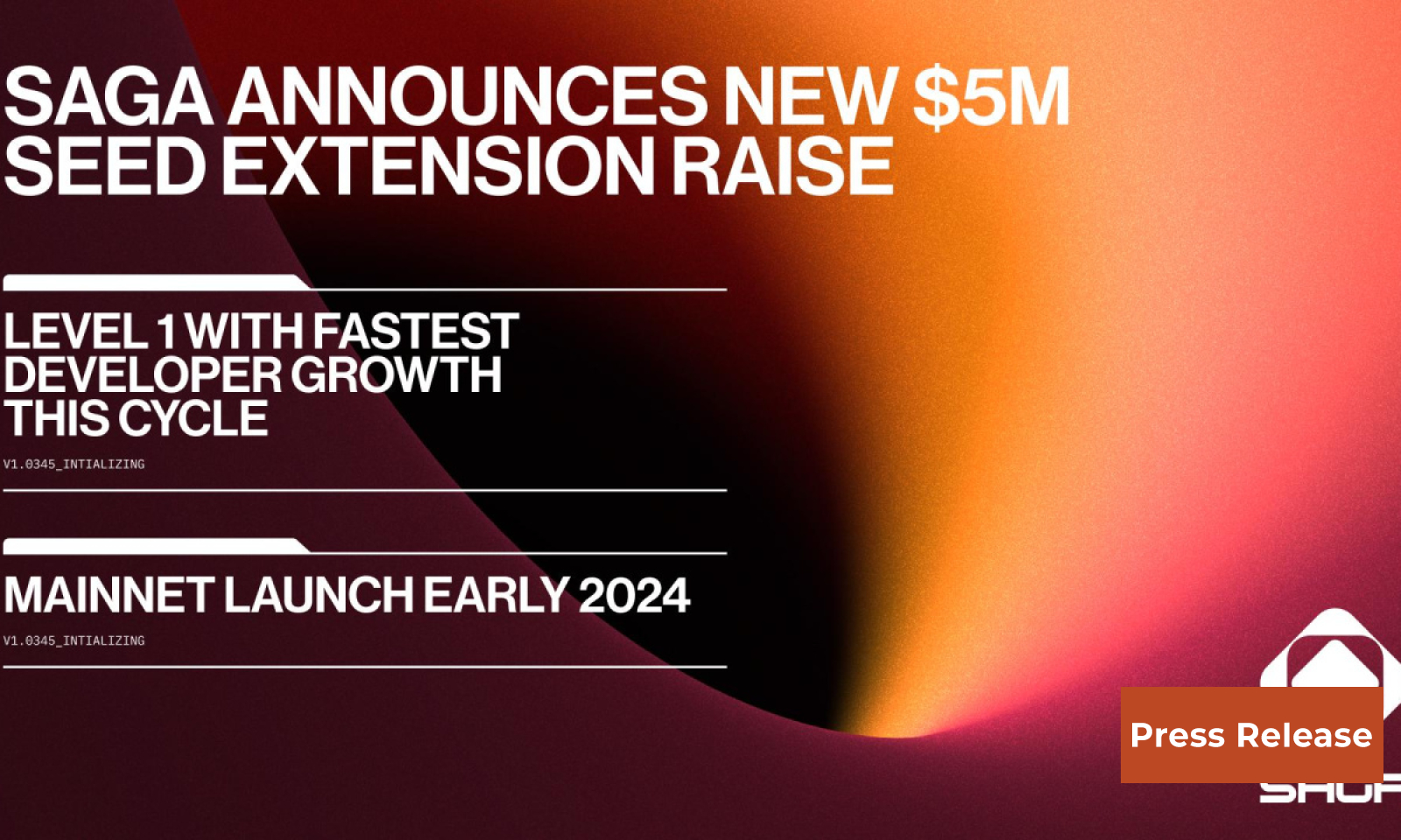 Saga Announces Seed Extension Raise of $5M for Accelerated Growth