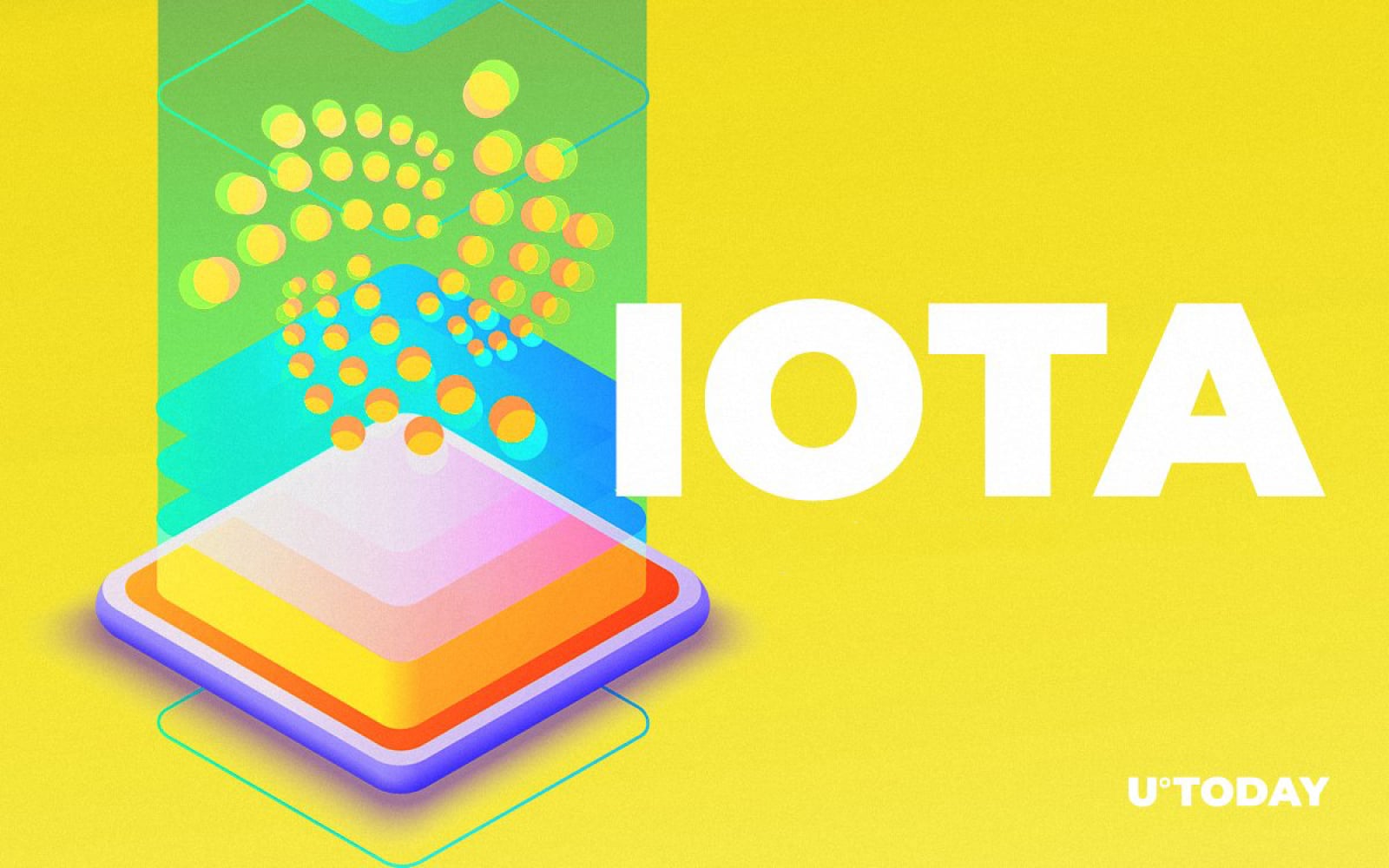 IOTA Price Analysis 2018-20-25 — How Much Might the Cost of IOTA be ...