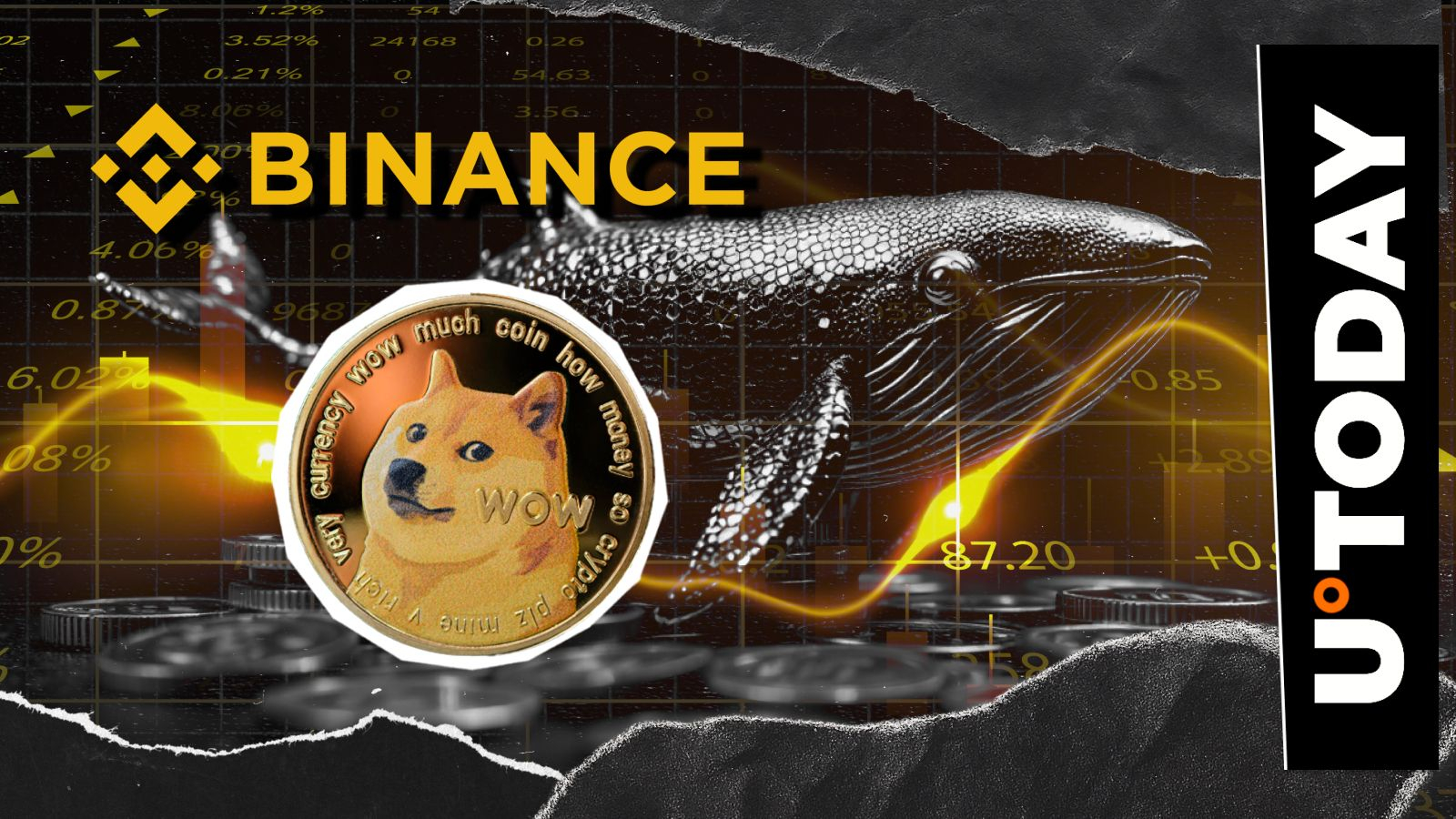 Dogecoin Whale Empties Binance: 52.9 Million DOGE Leave World's Largest ...