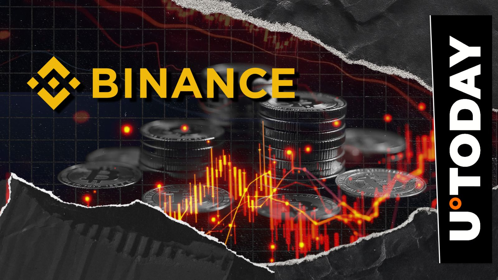 Binance to Delist Two Perpetual Contracts on This Date, This Meme Token ...