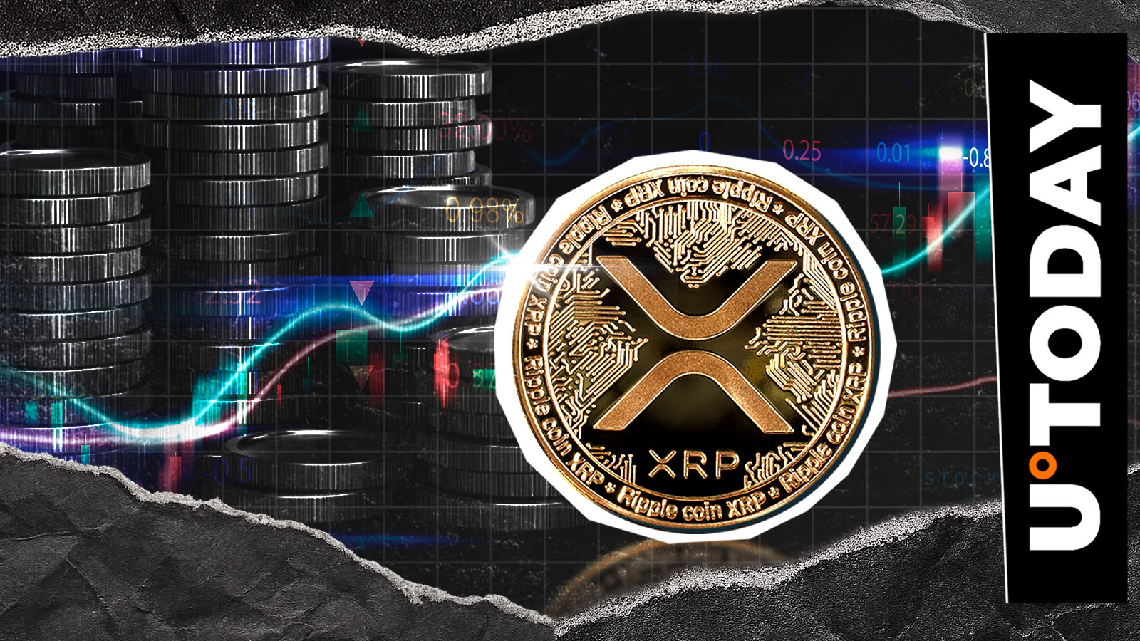 XRP Rockets 141% in Volume, Is $3 Next Stop? - U.Today