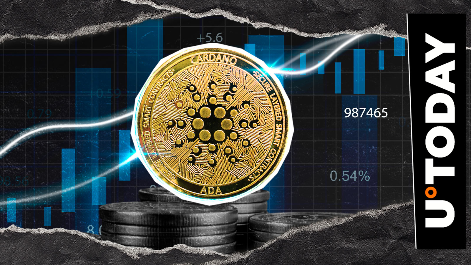 Can Cardano (ADA) Still Survive in Top 10 in 2025? - U.Today