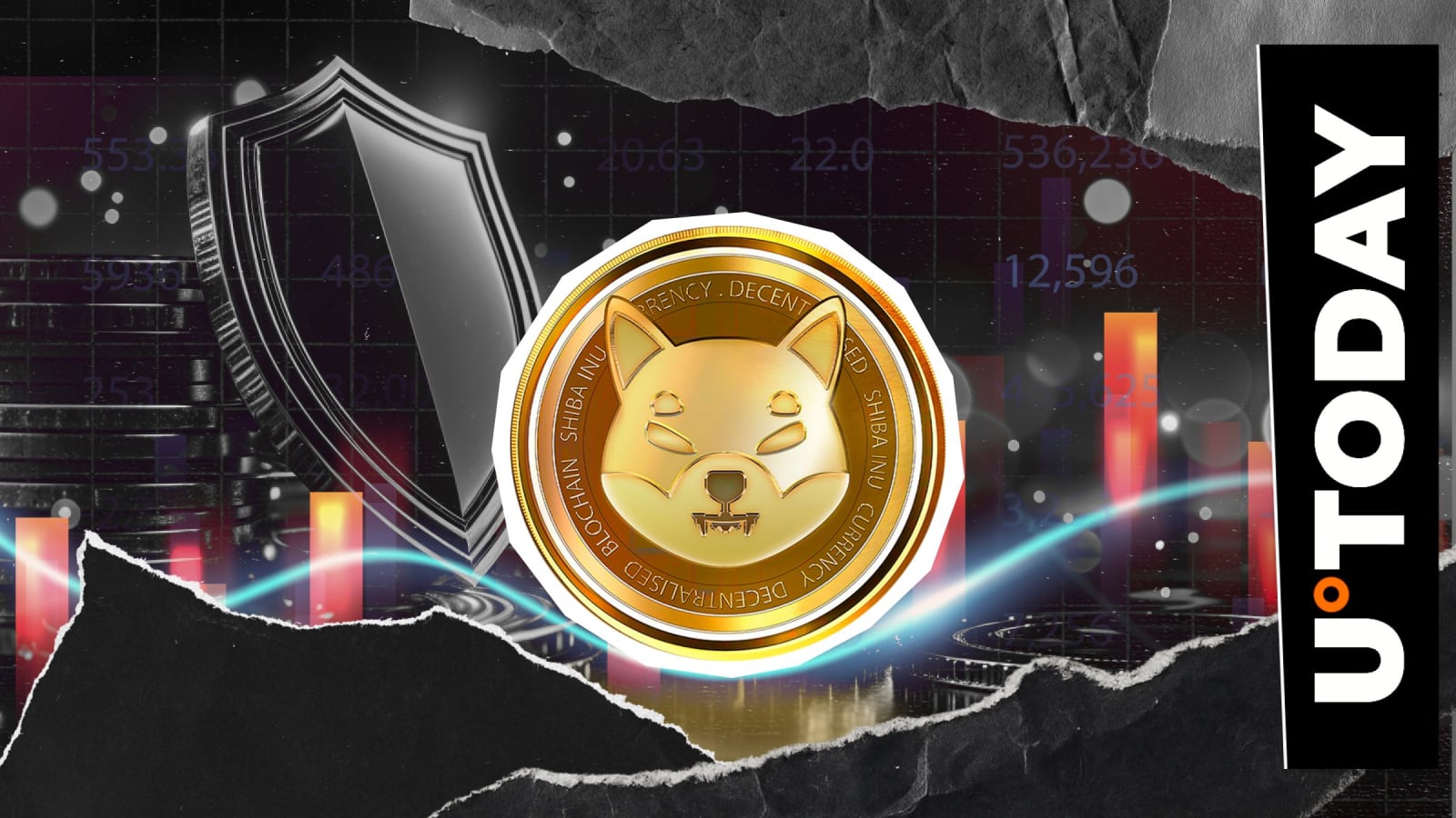 Shibarium Bridge Security: Here's Plan to Prevent Next Hack - U.Today