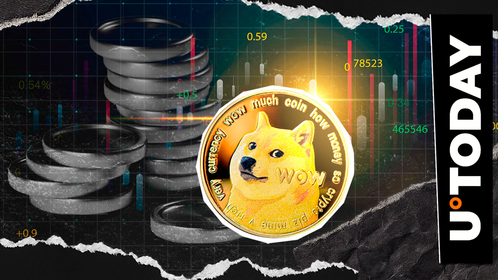 Is DOGE Golden Cross Incoming? What to Watch Next - U.Today