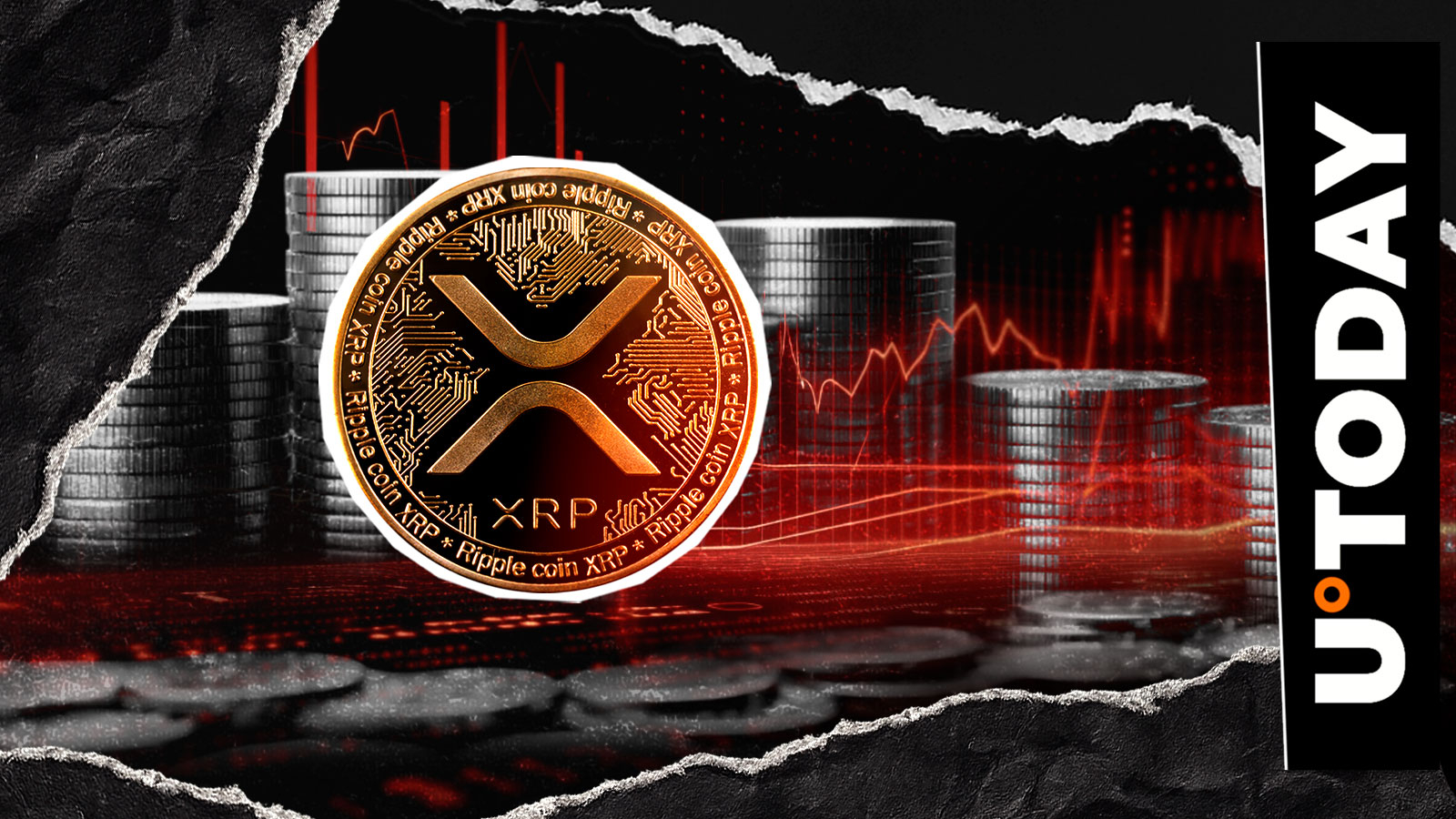 XRP Death Cross Alert: Key Short-Term Price Levels to Watch - U.Today