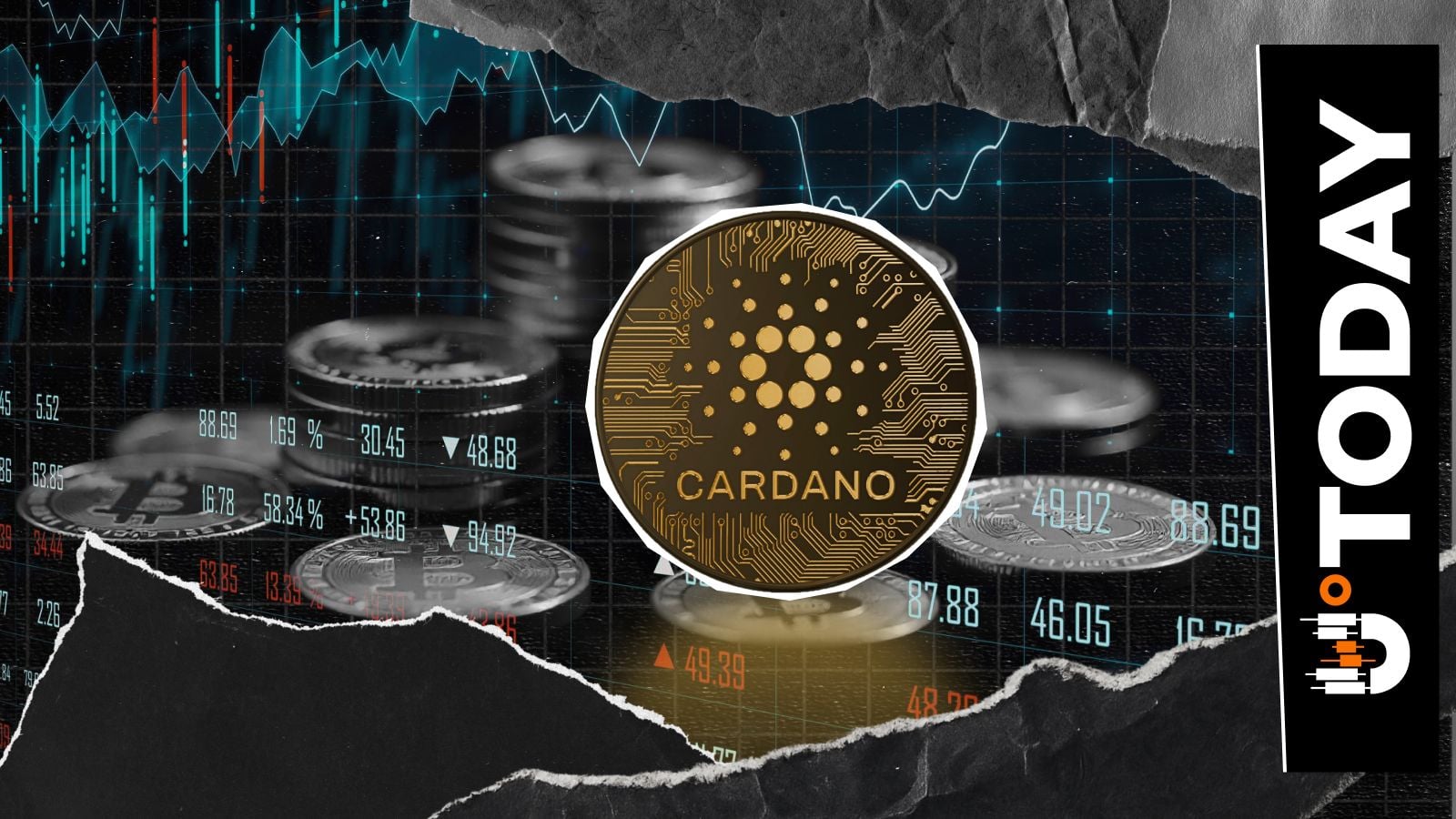 Cardano Shocks With 18,966% Spike in Derivatives Amid Market Slump ...